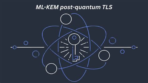 Ml Kem Post Quantum Tls In Aws Kms Acm And Aws Sm