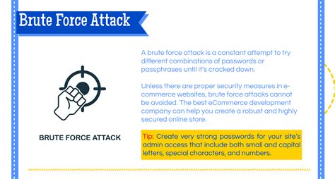 A Comprehensive Guide To ECommerce Website Security In 2022