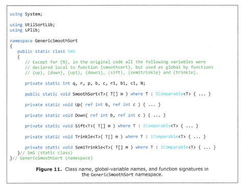 Data Types In C Code Project At Carmen Colleen Blog