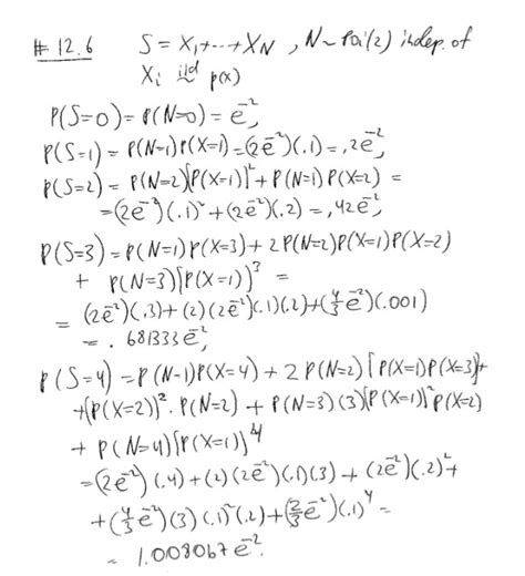 solved suppose that s has a compound poisson distribution