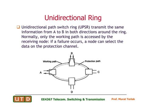 FIBEROPTICS Pdf Computer Networking Computing
