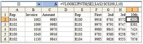 use vlookup to get the nth match excel tips mrexcel publishing