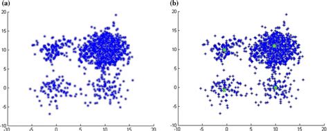 Sizes5 Dataset K4documentclass 12pt Minimal Usepackage Amsmath Download High