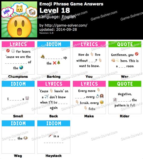 Emoji Phrase Level 18 Game Solver