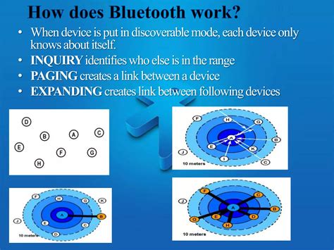 Blutooth Vs Zigbee Pptx Internet Of Things Internet Blutooth Vs Zigbee Pptx Internet Of Things Internet