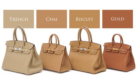 The Latest Color From The Hermes Spring Summer 2022 Collection