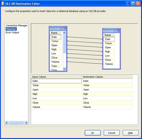 How to create an SSIS conditional data flow task – SQLServerCentral