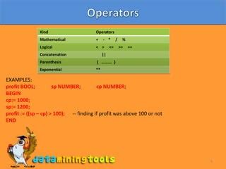Oracle PLSQL Commands PPT