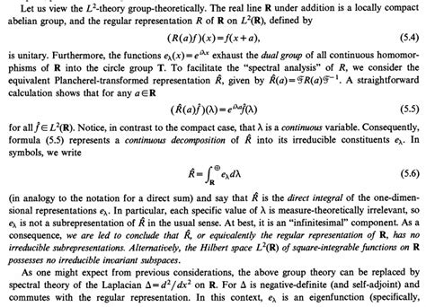 Representation Theory On The Spectral Decomposition Of Laplacian Under The View Of Abstract