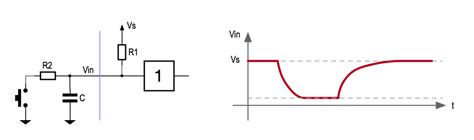 Switch Debouncing Circuit Cellar