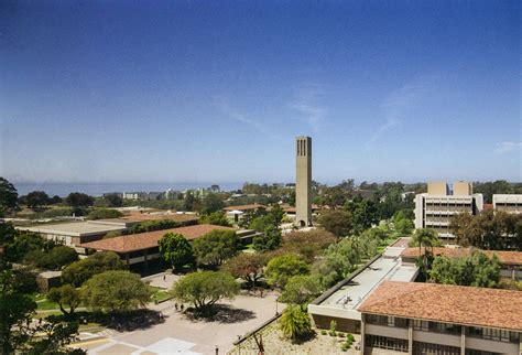 Download Ucsb Campus Wide Shot Wallpaper