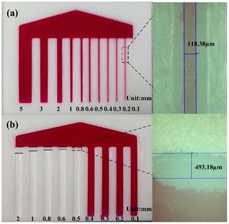 D Printed Paper Based Microfluidic Analytical Devices