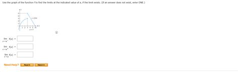 Solved Limxa F X Limxaf X Use The Graph Of The Function Chegg Com