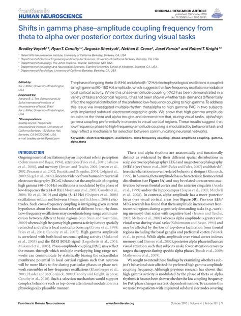 Pdf Shifts In Gamma Phaseamplitude Coupling Frequency From Theta To
