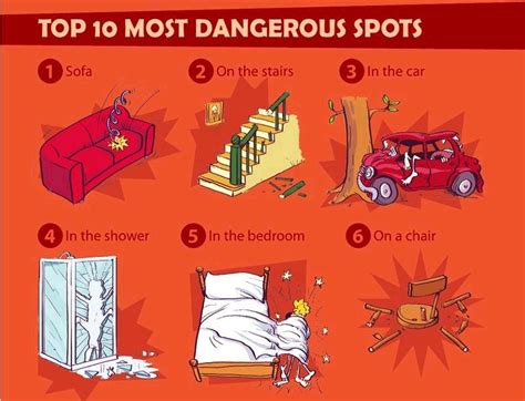 All The Funny Ones Sex Injuries And Where Not To Have Sex