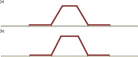 Mono Stringer Stiffened Panel Geometry Optimised For Maximum Nonlinear