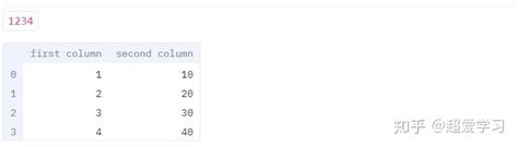 Streamlit快速构建机器学习数据分析web App利器 知乎