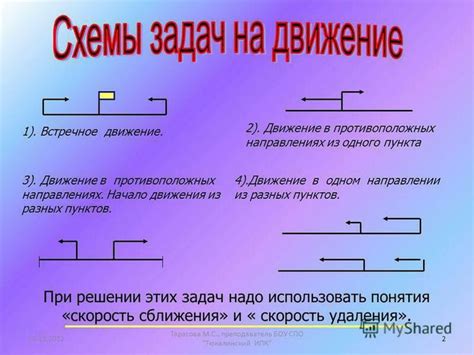 Задачи на движение 4 класс с решениями и пояснениями со схемами с ответами
