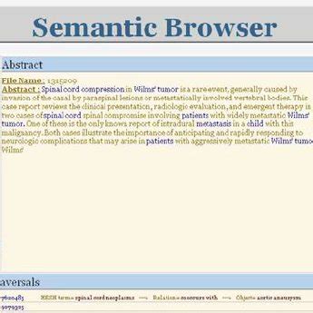Pseudocode Of AnnotateText Algorithm Download Scientific Diagram