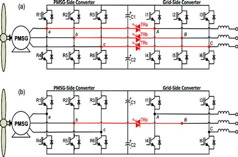 Fault Tolerant Converter Topology A Under Healthy Operating