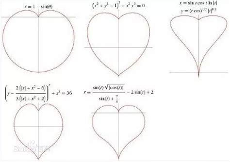 Matlab绘图心形 Tlab绘图 Tlab画图图例 大山谷图库