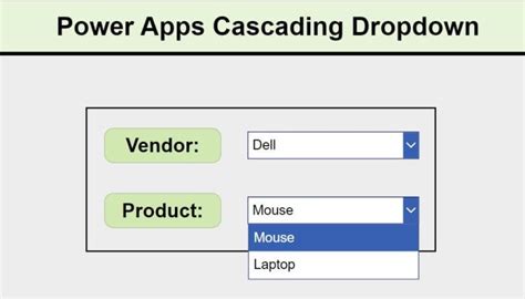 Microsoft Power Apps Tutorials