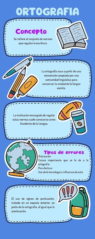 Consejos De Ortografía Y Escritura Clase 1 Ortografía Definición
