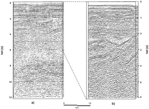 Seismic Data Examples From The Same Part Of Transect I A Deep