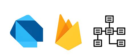 How To Migrate Firestore Schema Dev Community