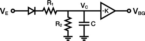 Figure 1 From Hybrid Analogdigital Linearization Of Gan Hemt Based