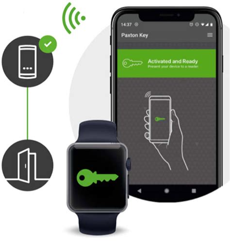 Mobile Access Control Guardian Fire And Security