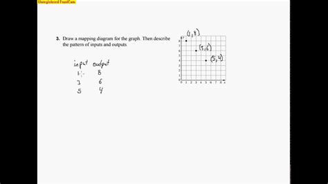 6 1 Relations And Functions Youtube