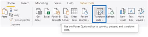 Power Bi Datasets Types And Naming Conventions Master Data Skills Ai