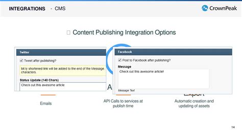 crownpeak integrations ppt download