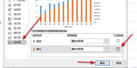 Ppt次坐标轴柱状图重叠了怎么办 360新知
