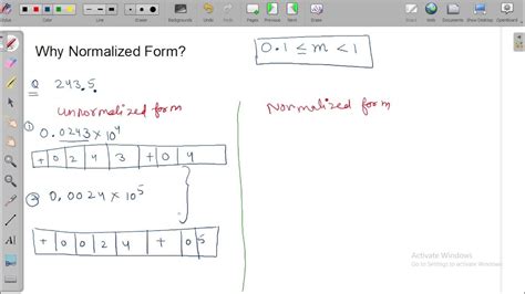 bcs054 computer oriented numerical techniques block 1 unit 1