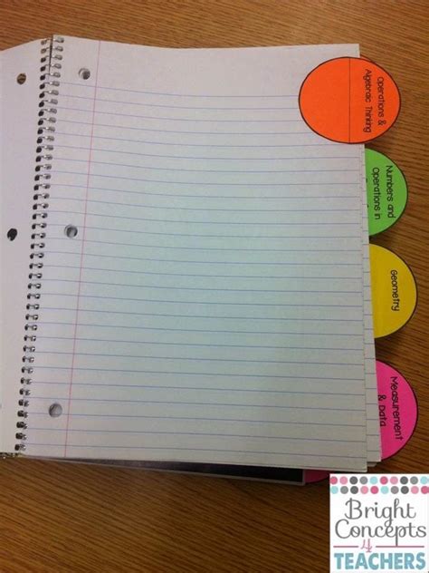 setting up interactive notebooks artofit