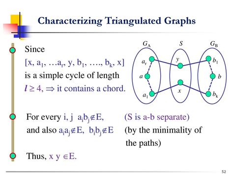 Αλγοριθμική Θεωρία Γραφημάτων Ppt Download