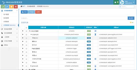 GitHub wjggwm webside 基于RBAC的完全响应式权限管理系统