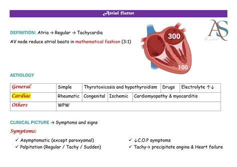 SOLUTION Atrial Flutter Studypool