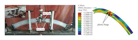 Experimental And Fea Buckling Mode Comparison A B 1 Specimen Download Scientific Diagram