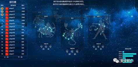 Ctf夺旗赛经验总结及落地实践，零基础入门到精通，收藏这一篇就够了绿盟 维密ctf Csdn博客