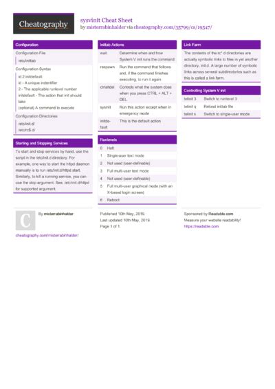 Python F Strings Number Formatting Cheat Sheet By Brianallan Download
