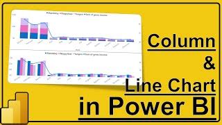 Combine Clustered And Stacked Column Chart Bar Chart Into One Visual With Line Values In Power