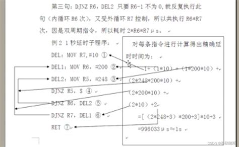 51单片机汇编 点亮一个led 51单片机led灯闪烁程序汇编 csdn博客
