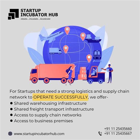 startup incubator hub on linkedin startupincubatorhub startup entrepreneur startuptoday