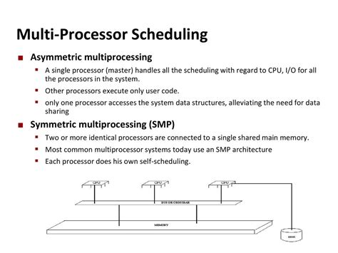 scheduling some of the slides are adapted from matt welsh s ppt download