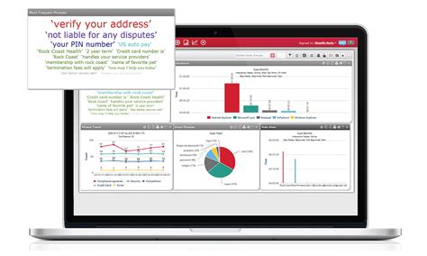 Calabrio Analytics Calabrio