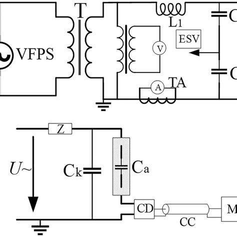 Waveforms In Case Of A Single‐phase Resistive Load Download