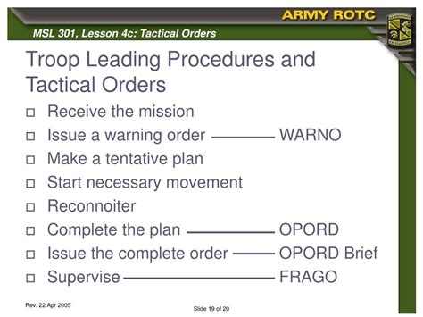 Ppt Tactical Combat Orders Powerpoint Presentation Free Download